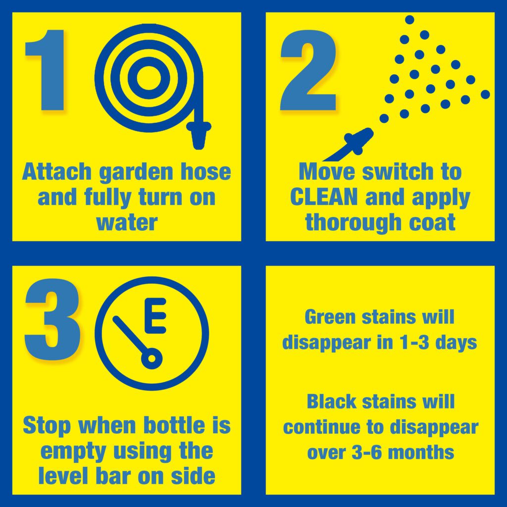 SF House & Deck Outdoor Cleaner w/Hose End 32oz 6ct – Spray & Forget